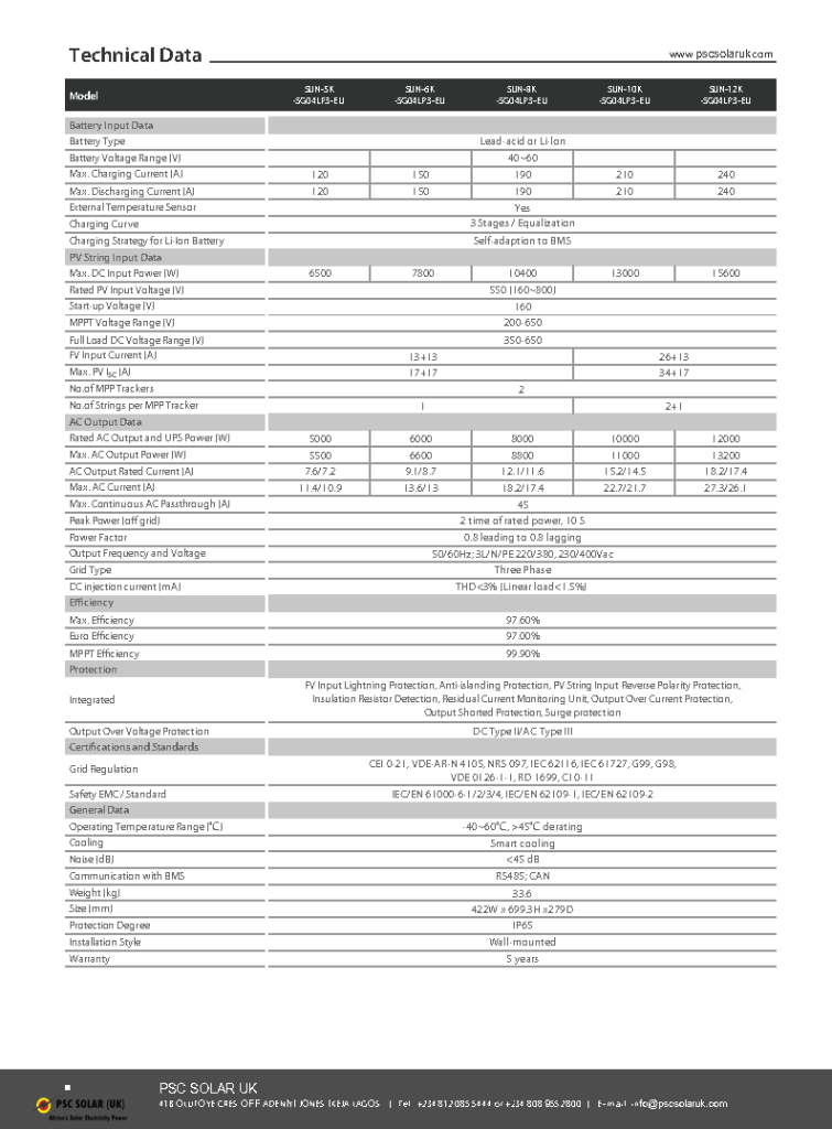ONDULEUR SOLAIRE HYBRIDE INTELLIGENT AI 3 PHASES SUN 15KVA/48V - PSC ...