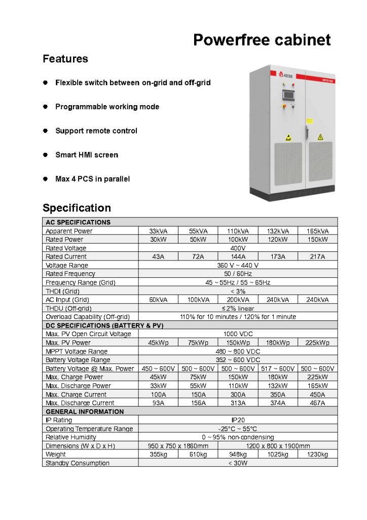 50KW/50.72KWh INVERTER INTELLIGENT 3 PHASES ESS/BATTERIE AU LITHIUM ...