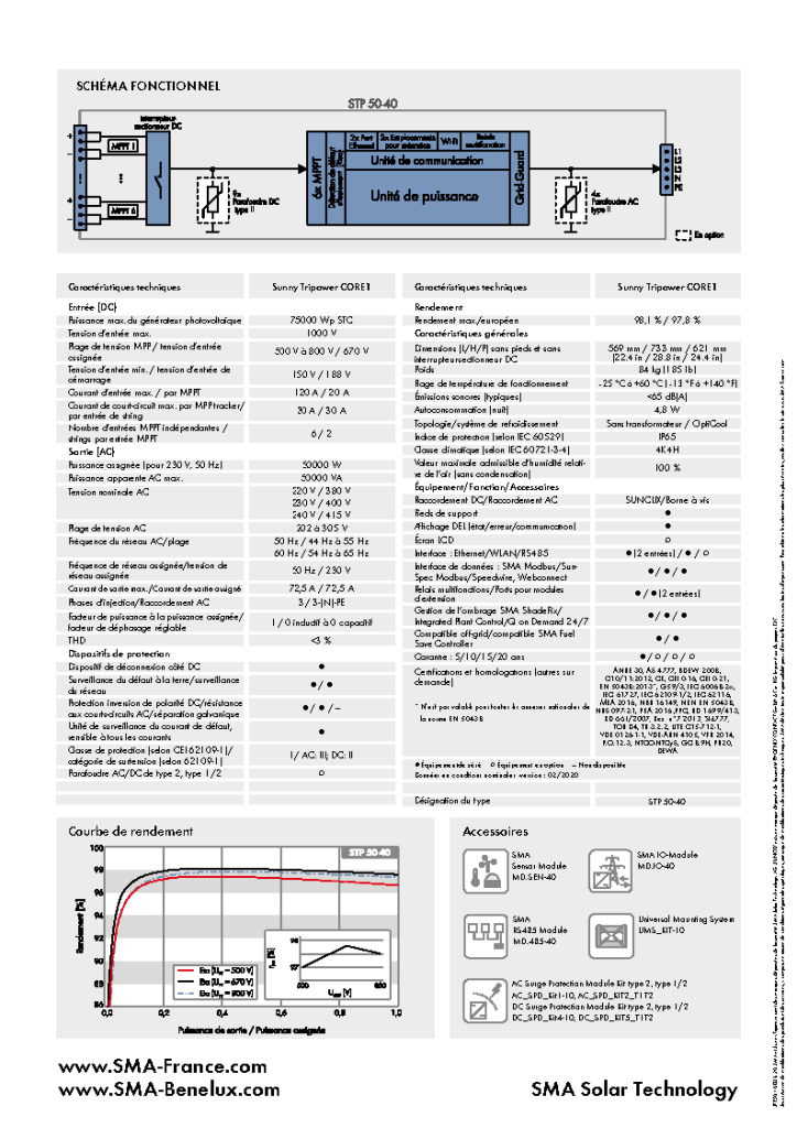 SMA 50KW SUNNY TRIPOWER CORE 1 (STP50-40) - PSC SOLAR EU